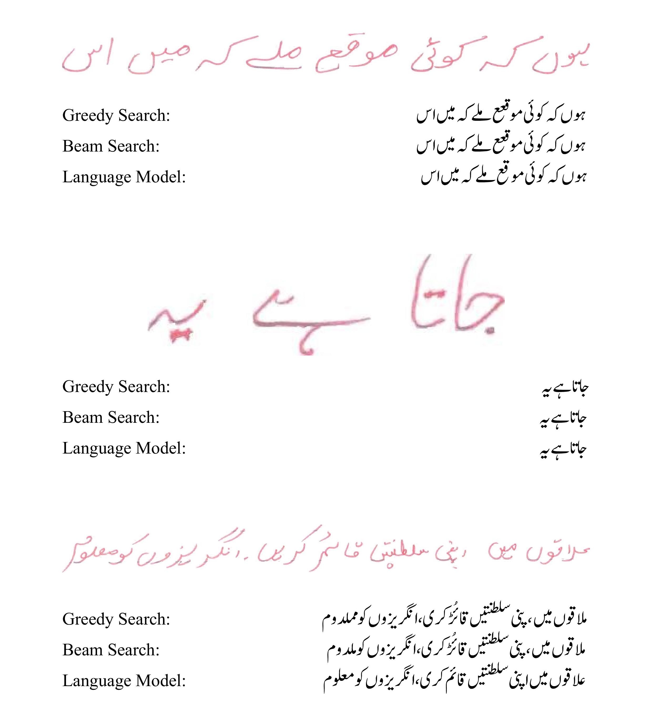 Urdu Handwriting Recognition using Deep Learning | Shehryar Malik